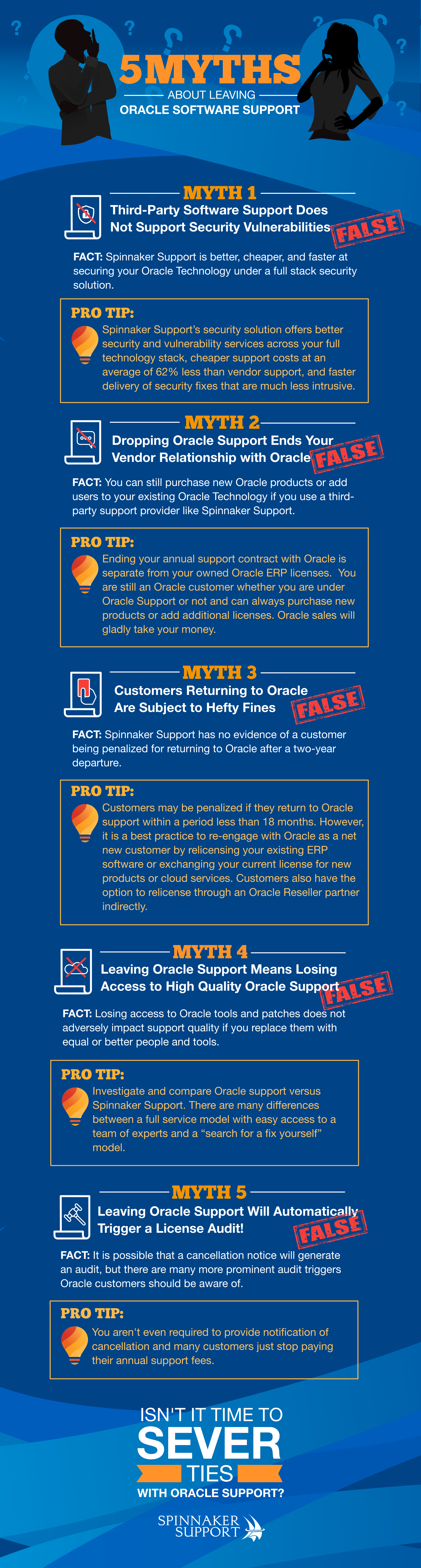 5 Myths About Leaving Oracle Software Support Spinnaker Support