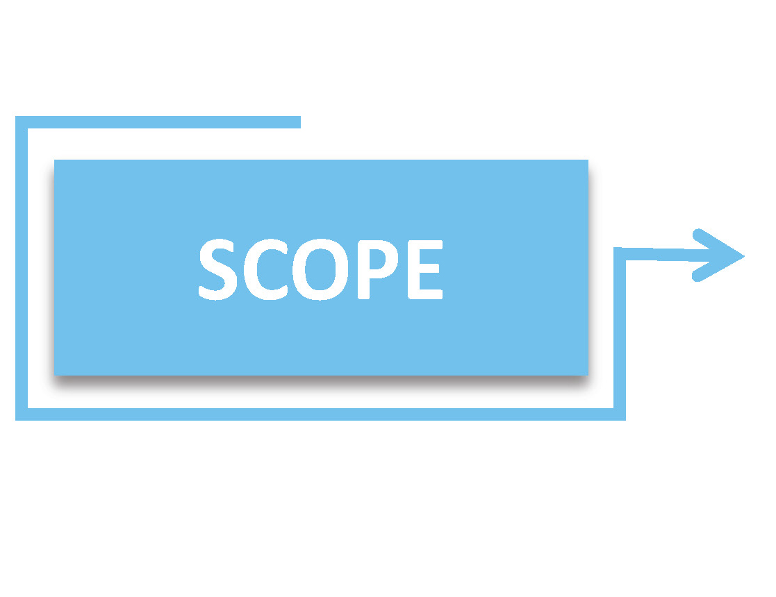 7 Steps to Evaluating a Third-Party Software Support Vendor | Spinnaker ...