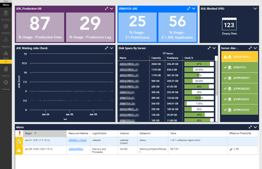 How Spinnaker Support Monitors JD Edwards ALL the Time - Spinnaker Support