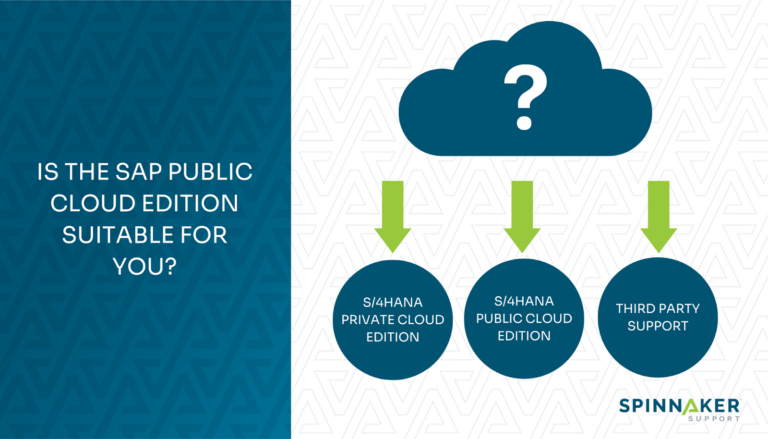 SAP S/4HANA: Public vs. Private Cloud Editions