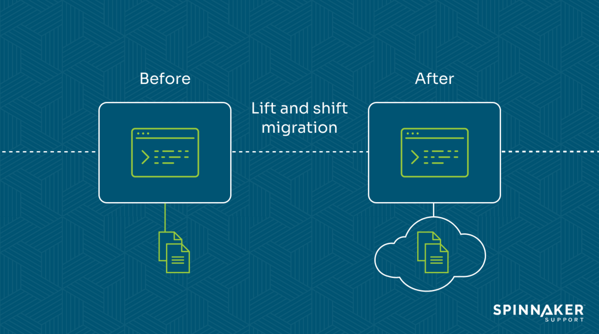 Lift and Shift Migration: An In-Depth Guide - Spinnaker Support